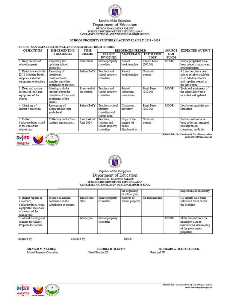 Action Plan - School Property Custodian | PDF