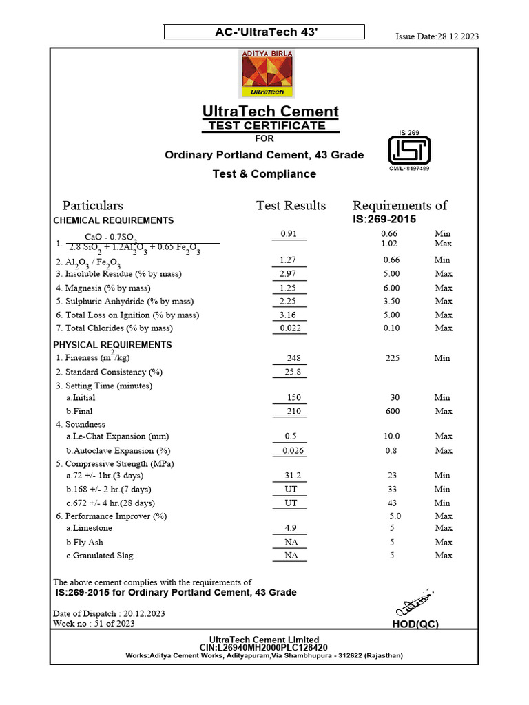 Ultratech Cement: Particulars Test Results Requirements of | PDF ...