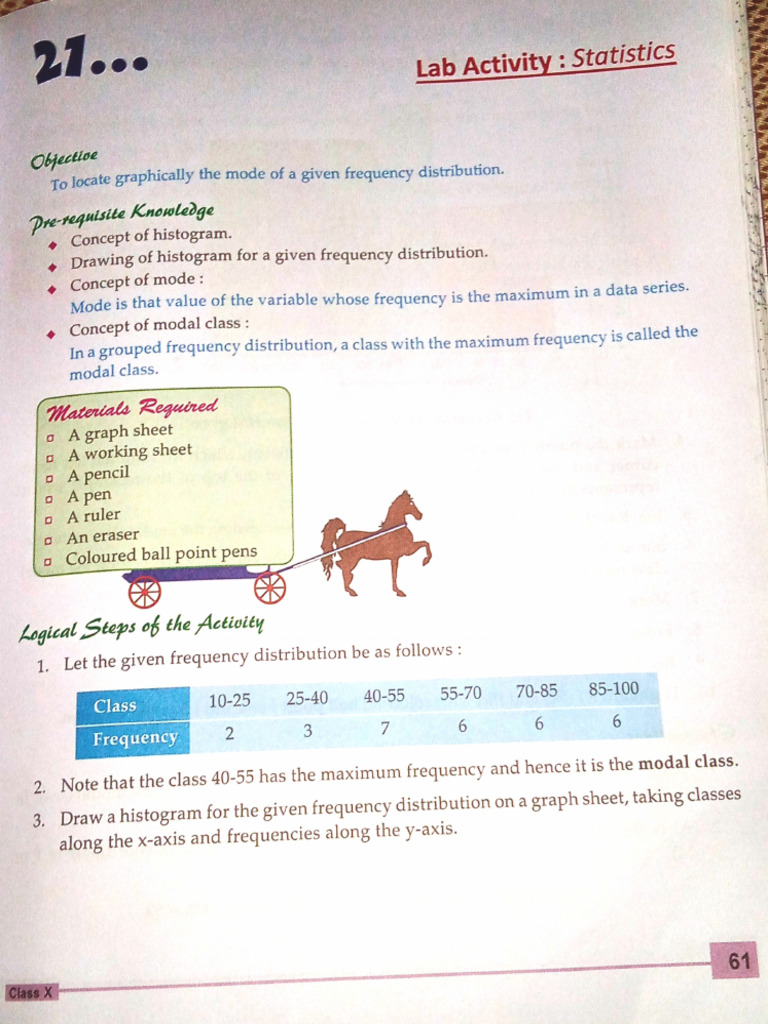 Math Lab Activity - 7 | PDF