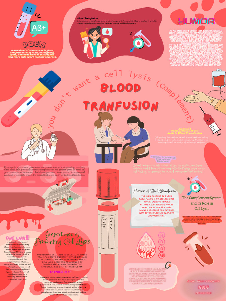 Red and White Simple Modern Blood Donation Poster | PDF | Blood ...
