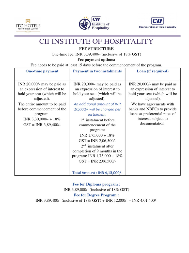 New - CII Institute of Hospitality - ITC Fee details | PDF