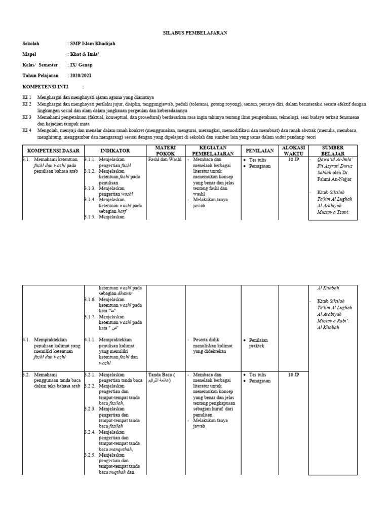 Silabus Khat&imla' Ix - Genap 2021 | PDF