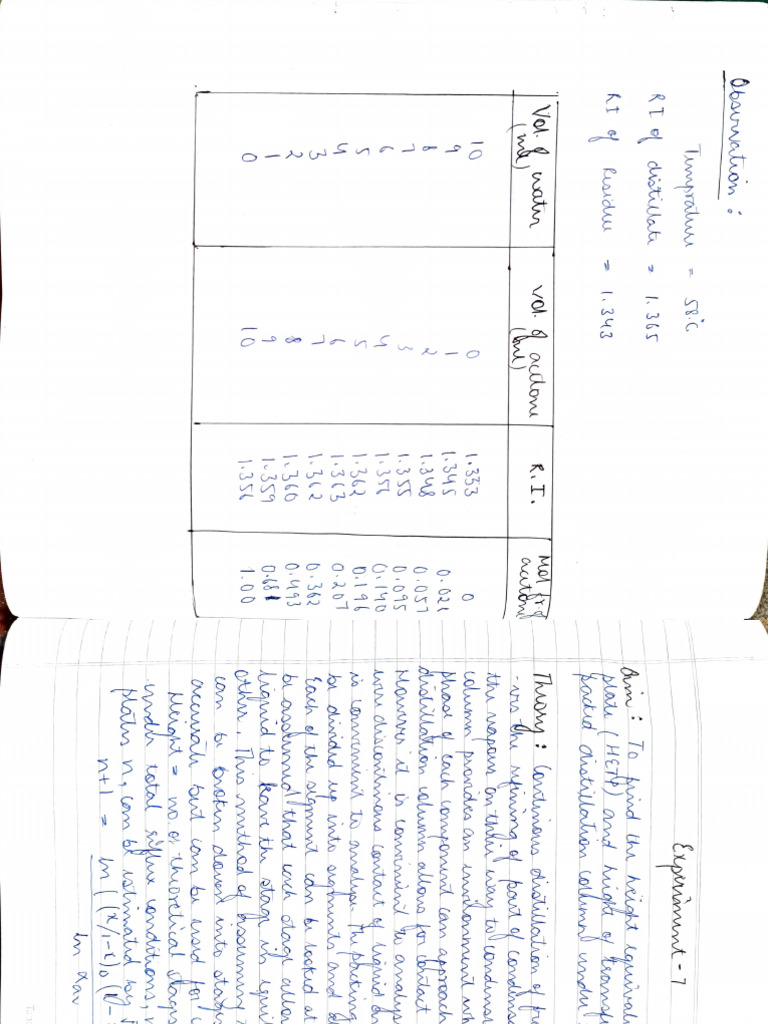 Adobe Scan 05-Jan-2024 | PDF