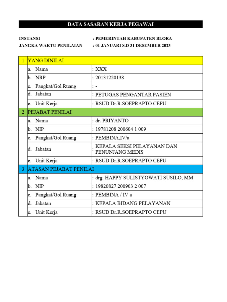 Contoh Draf SKP 2023 | PDF