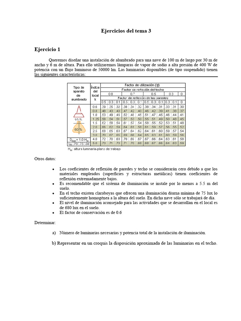 Ejercicios Del Tema 3 | Descargar gratis PDF | Encendiendo | Ciencias fisicas