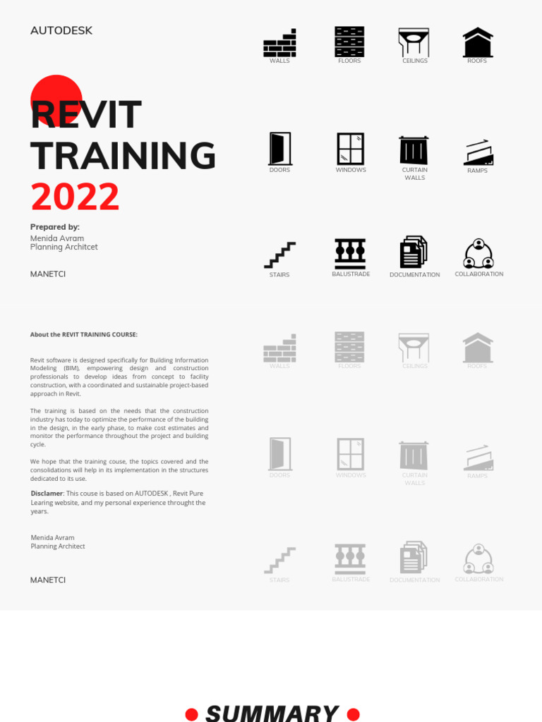 Autodesk Revit Training 2022 | PDF