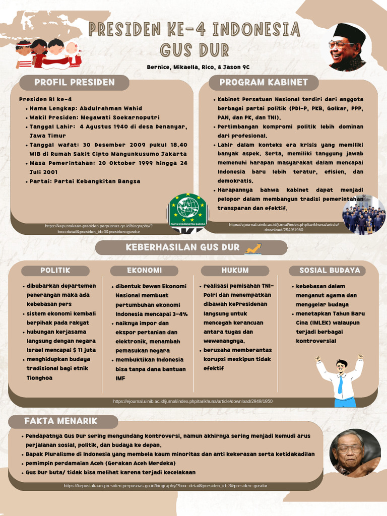 Poster Mengenai Presiden Ke-4 Indonesia Gus Dur | PDF