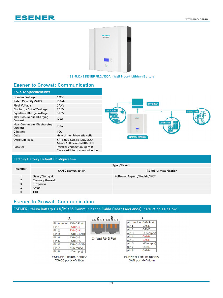 (ES-5.12) ESENER 51.2V100Ah Lithium Battery Wall Mount To Growatt Comm ...