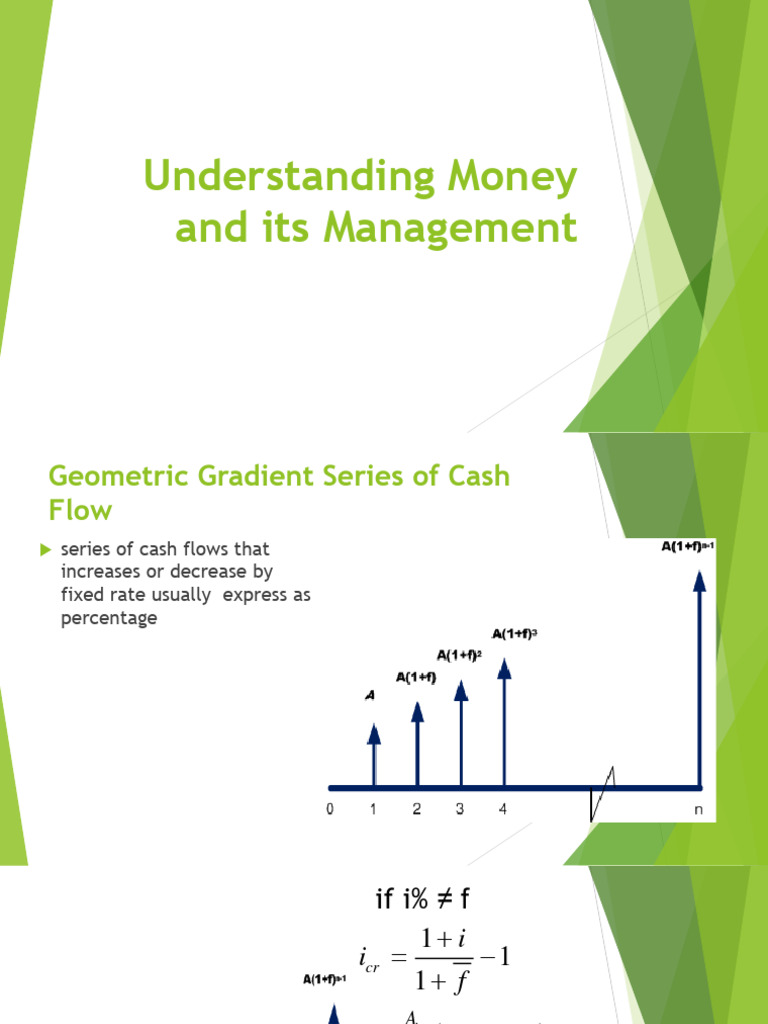 Chapter 3 Understanding Money and Its Management Last Part | PDF ...