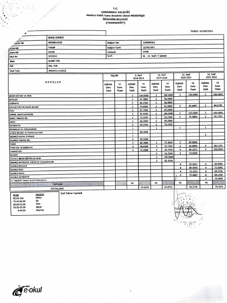 Adobe Scan 14 Eyl 2023 | PDF
