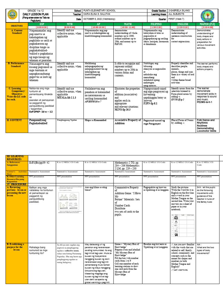 DLL - All Subjects 2 - Q1 - W7 - D3 | PDF | Linguistics | Learning