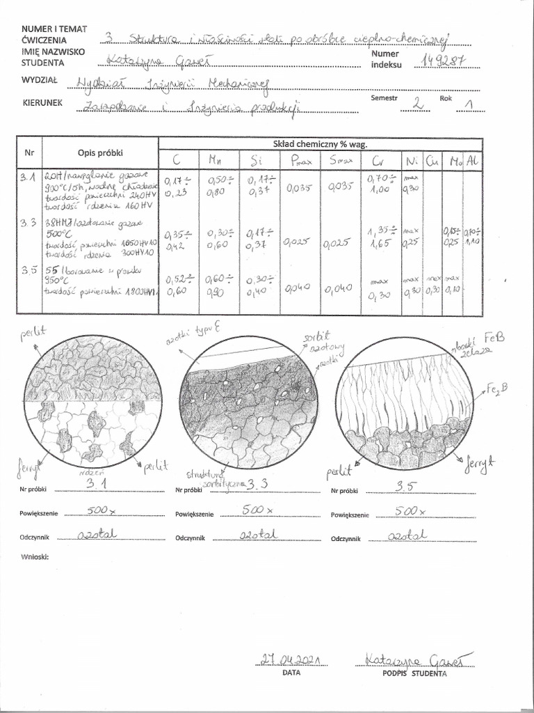Sprawozdanie 3 | PDF