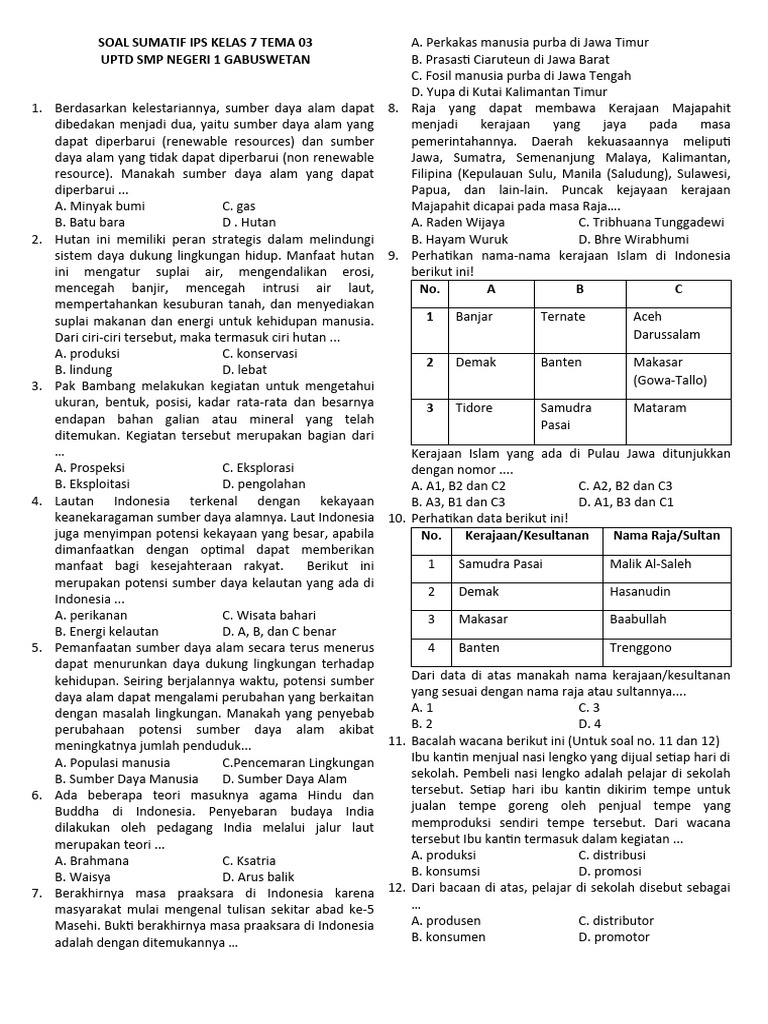 Soal Penilaian Harian IPS Kelas 7 Tema 03 Final | PDF