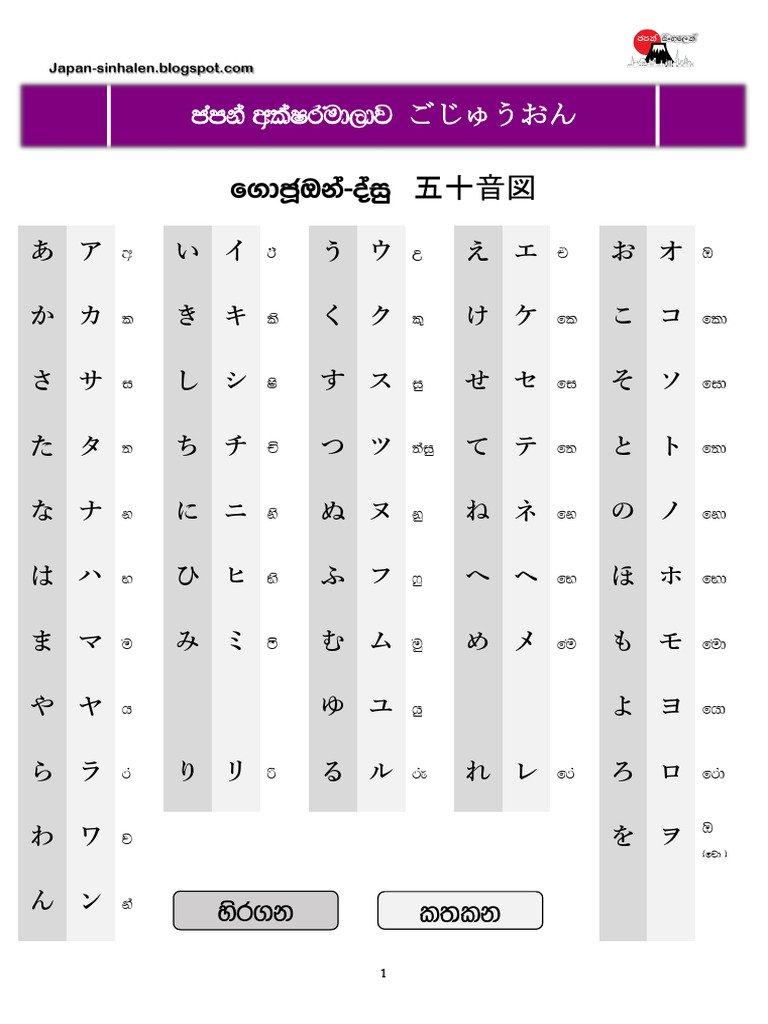 N5 Colourful Note | PDF