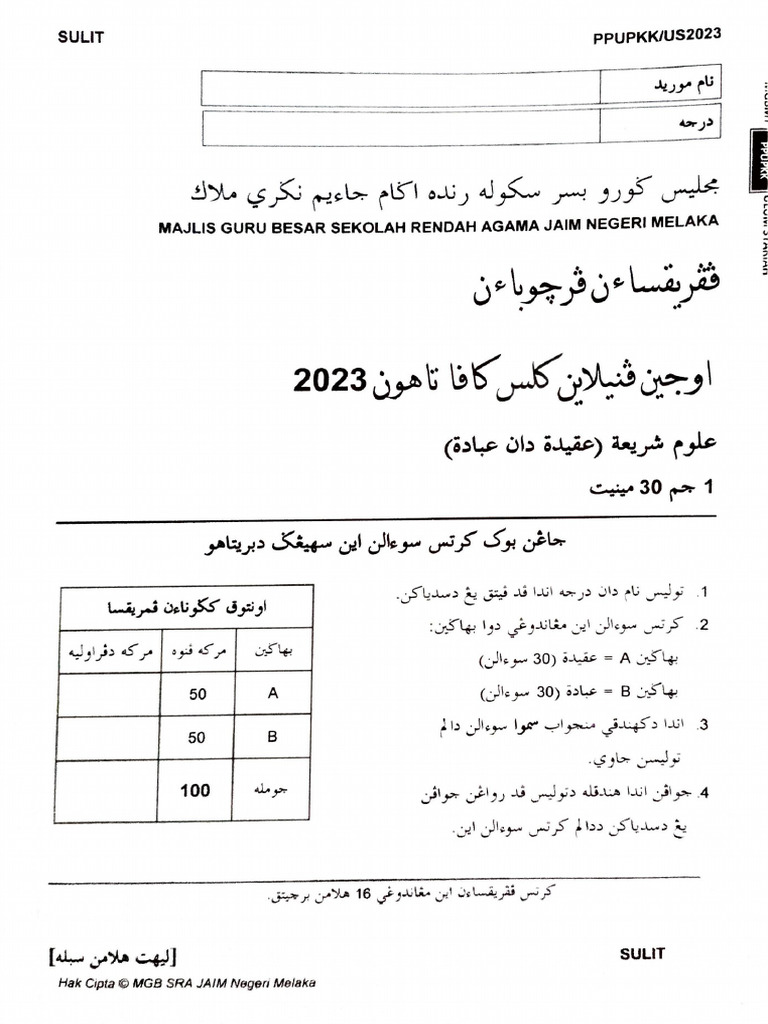 Ulum Syariah - Melaka 2023 | PDF
