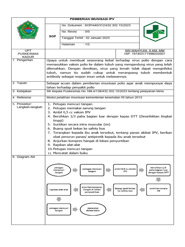 Sop. Imunisasi Ipv | PDF