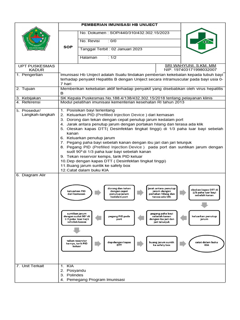 Sop. Imunisasi HB Uniject | PDF
