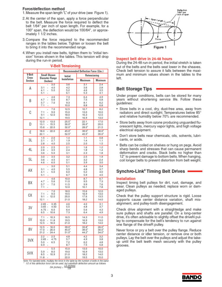 BANDO-Belt tension | PDF | Belt (Mechanical) | Applied And ...