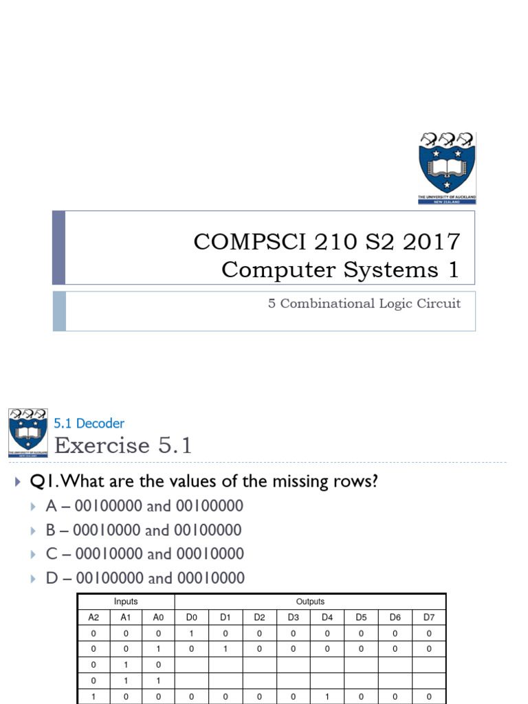 Combinational Logic & Adder Exercises | PDF | Computer Engineering | Electronic Engineering