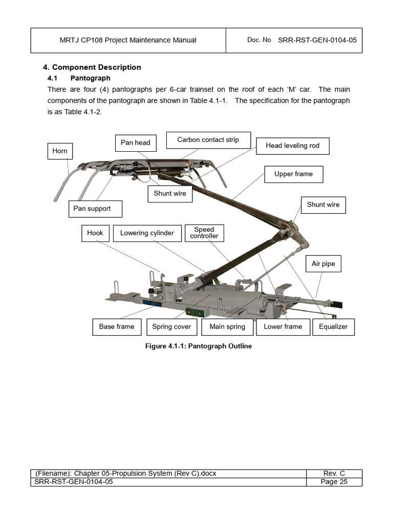 Pantograph | PDF | Wire | Machines Pantograph | PDF | Wire | Machines