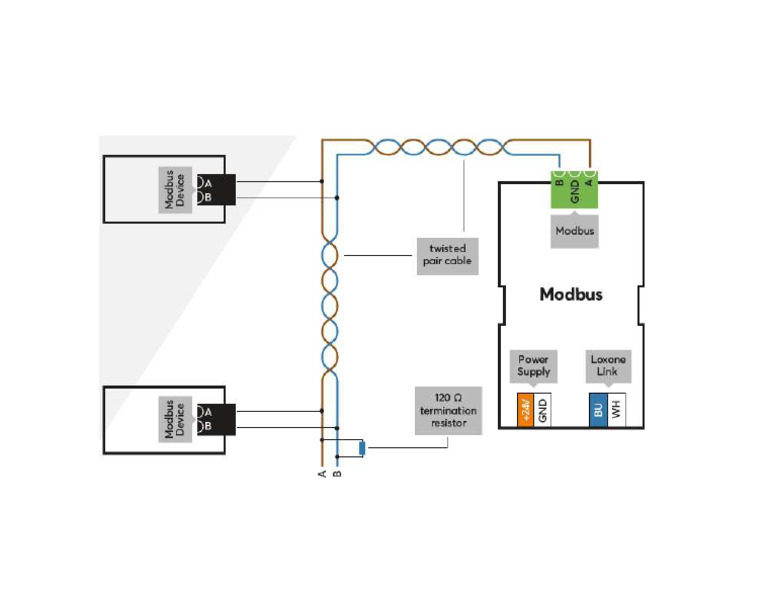 Modbus Topology 5 | PDF