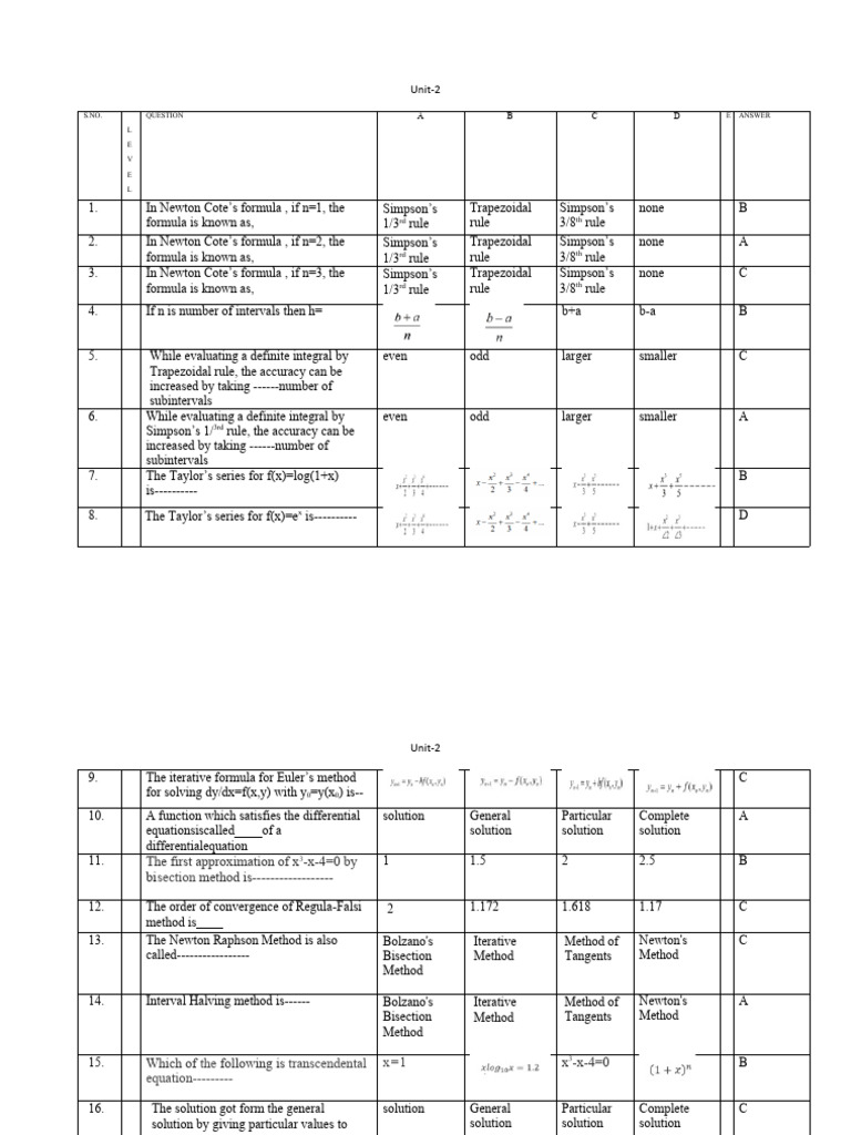 Unit II (Mathematics II) | PDF | Mathematical Relations | Mathematical ...