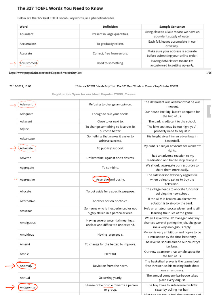 Ultimate TOEFL Vocabulary List - The 327 Best Words To Know - PrepScholar TOEFL | PDF ...