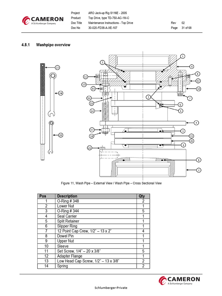 Deublin Parts List | PDF