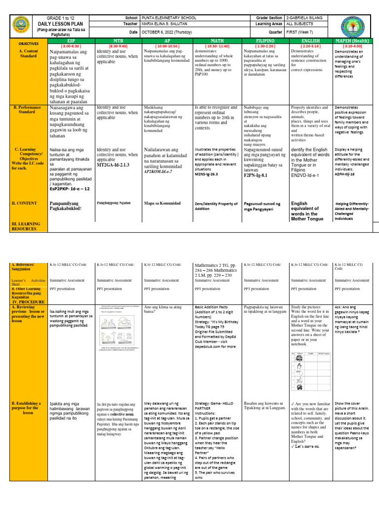 DLL - All Subjects 2 - Q1 - W7 - D4 | PDF | Linguistics