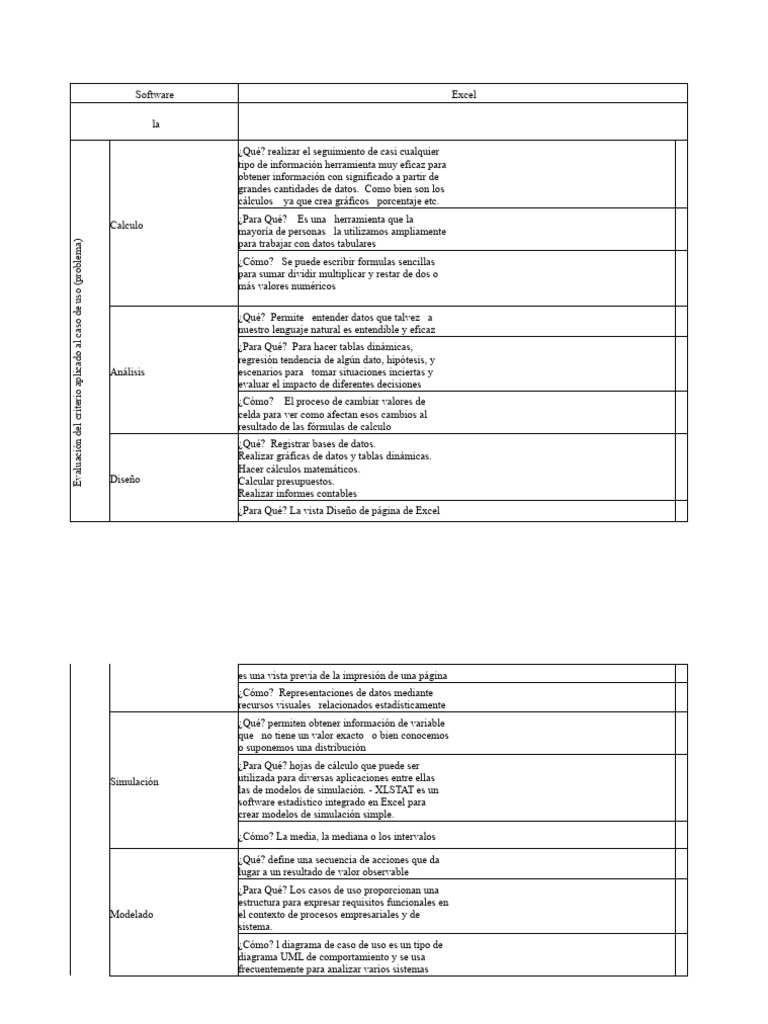 03 - ACT - Tabla Comparativa Uso y Aplicacion de Software para ...