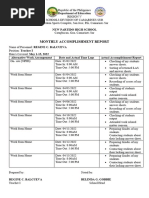 Monthly Accomplishment Report 2024-2025 | PDF | Teachers | Learning