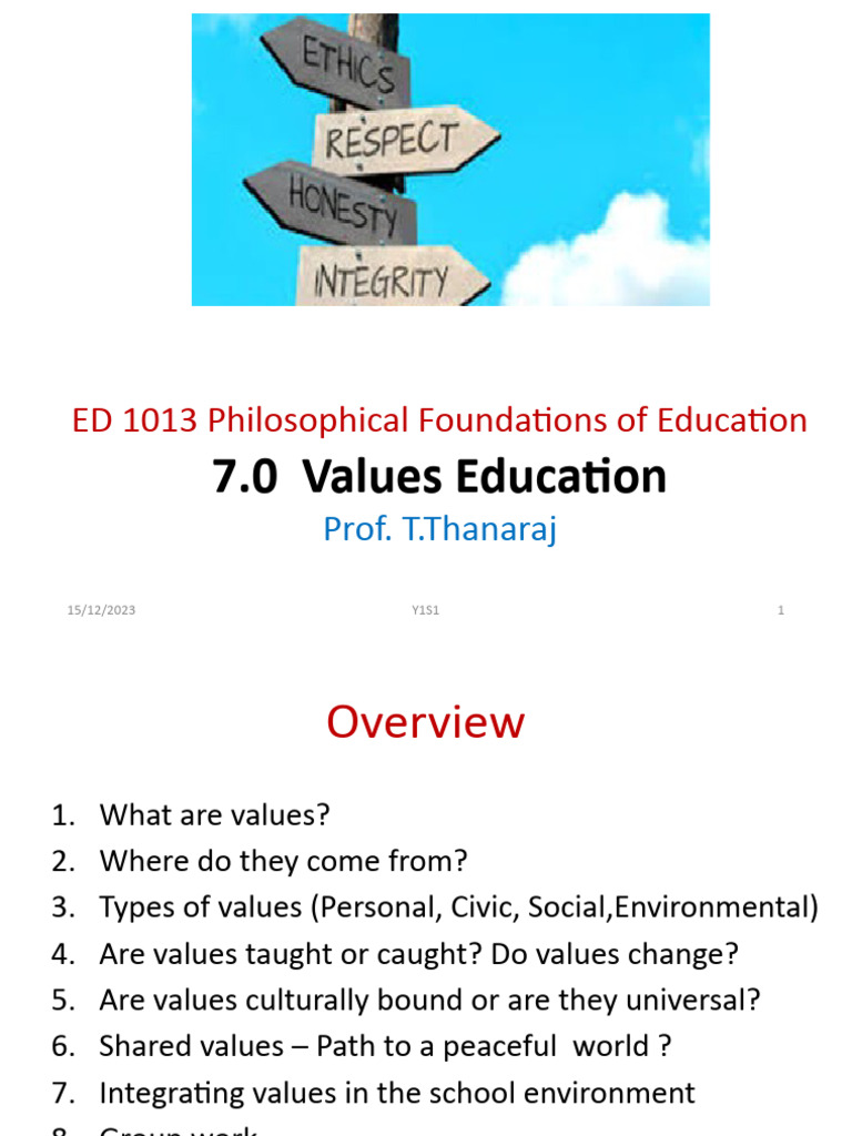 7.0 Values Education | PDF | Pedagogy | Teachers