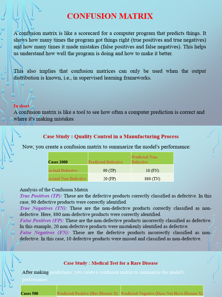 Confusion Matrix Updated | PDF