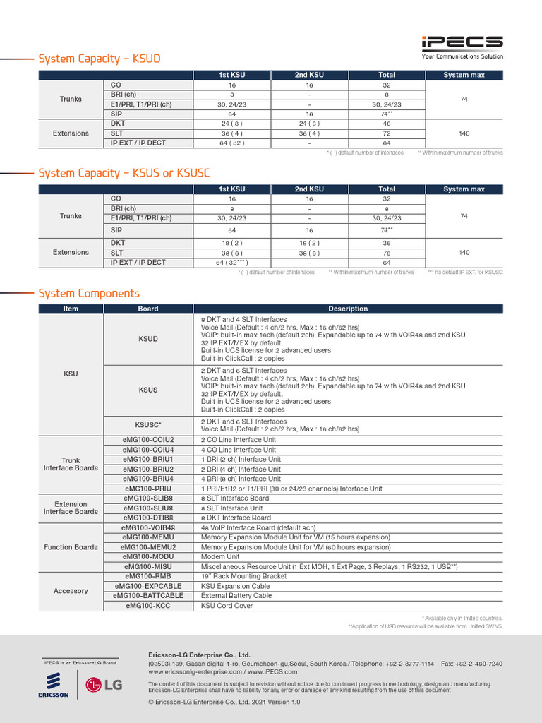 iPECS eMG100 Brochure Unified 5.0 v.1.0 1619769591668 | PDF | Call Centre | Interactive Voice ...