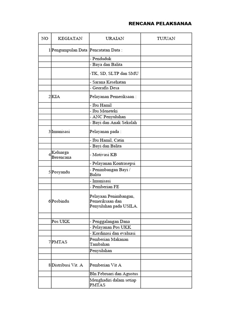 Format RPK Pustu | PDF
