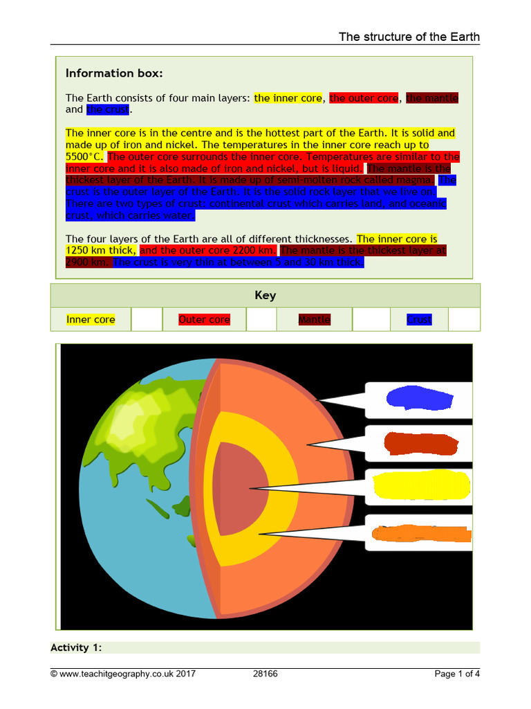 Structure of The Earth | PDF | Crust (Geology) | Planetary Core