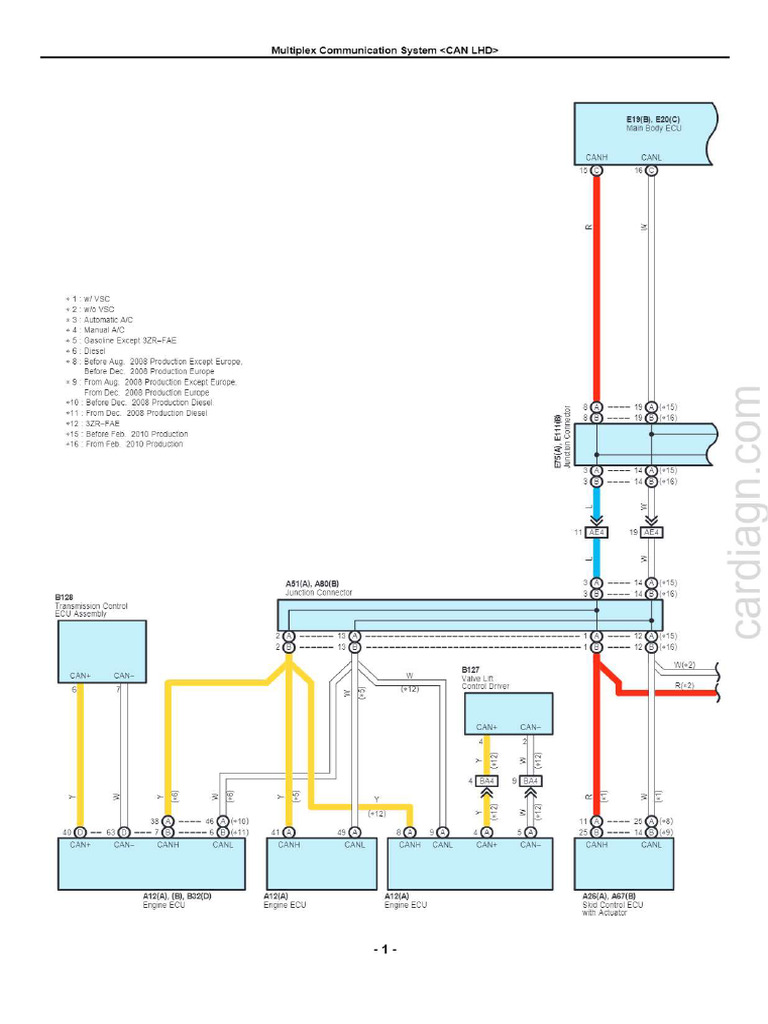 Rav4 EWD Communication System | PDF