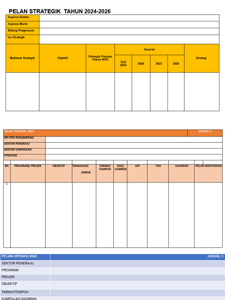 FORMAT Pelan Strategik, Pelan Taktikal Dan Pelan Operasi 2024 - 2026 | PDF