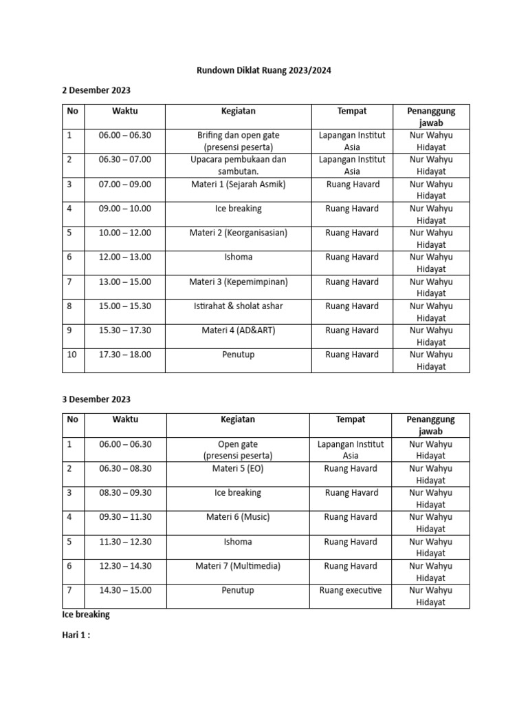 Rundown Diklat 2023 | PDF