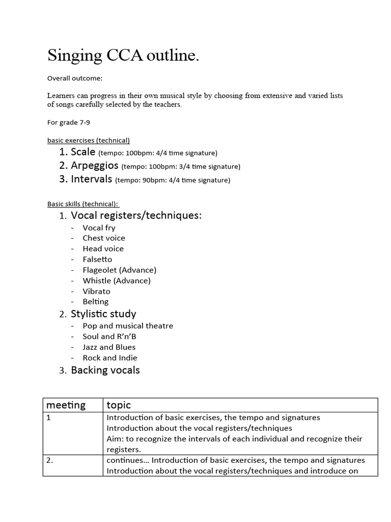 Vocal Techniques and Styles for Grades 7-9 | PDF