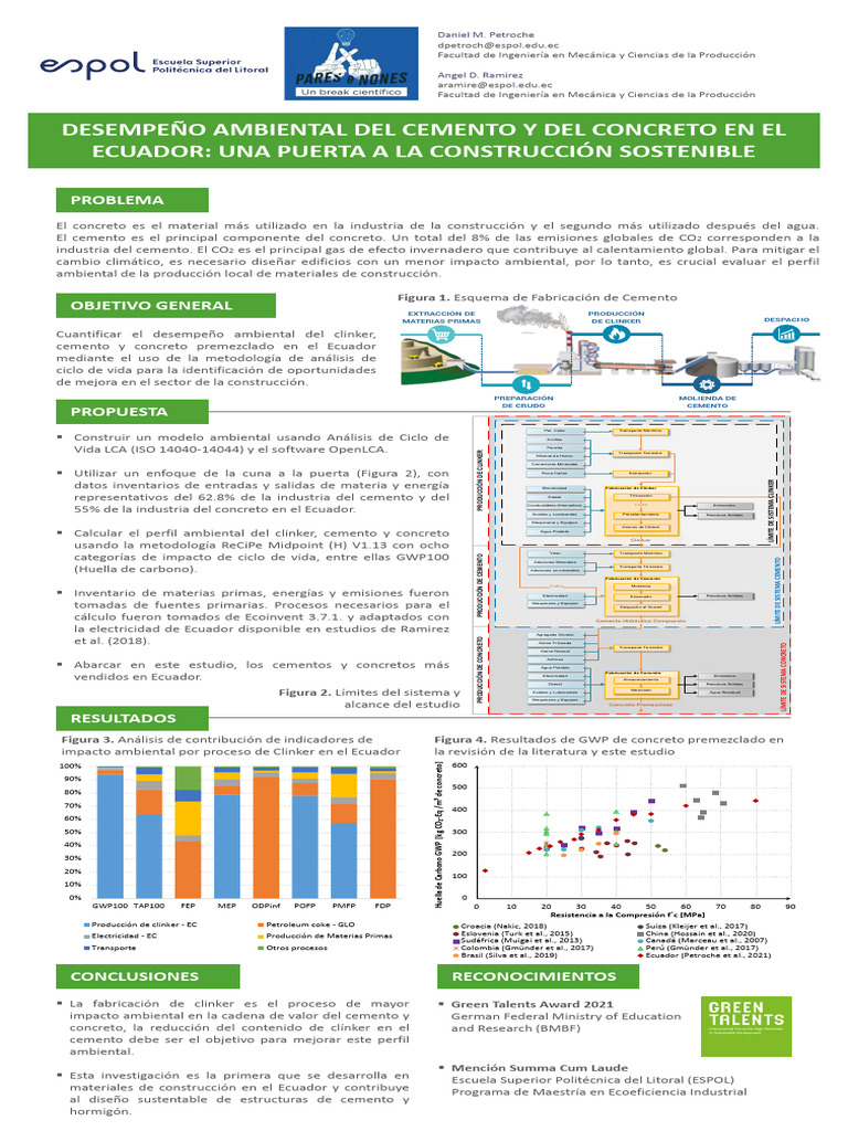 Fimcp 302 2020 | PDF