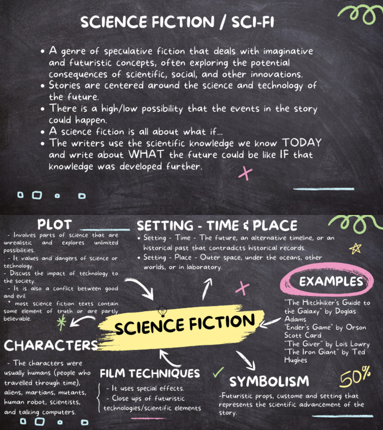 Concept Map | Download Free PDF | Science Fiction | Science