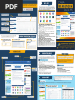 Dashboard SIMITRA BPS | PDF