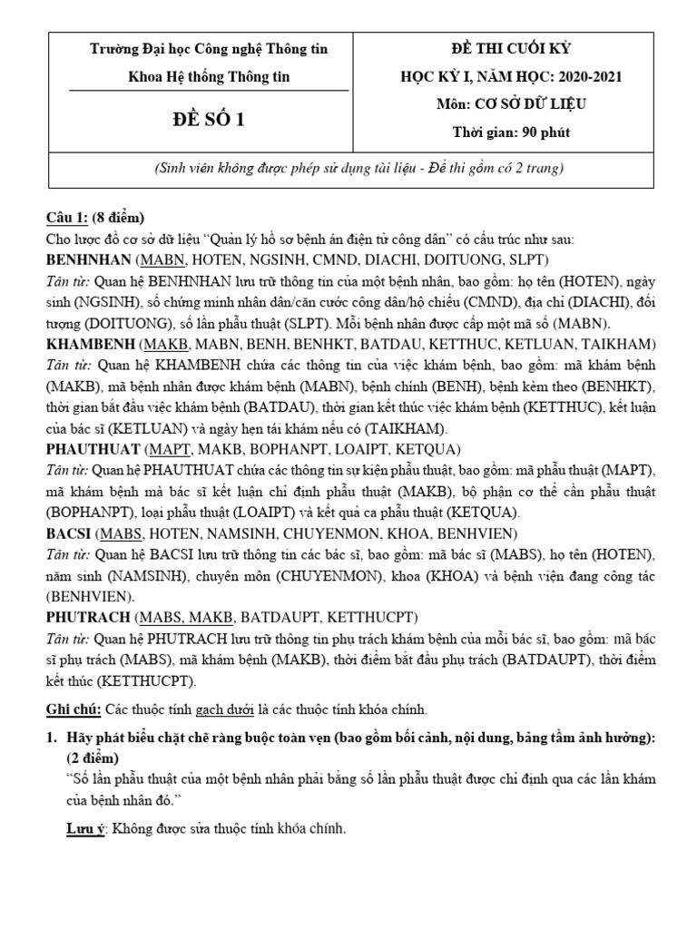 DE THI CUOI KY - CSDL - HK1 - 2020 - 2021 (Final) | PDF | Self-Improvement | Computers