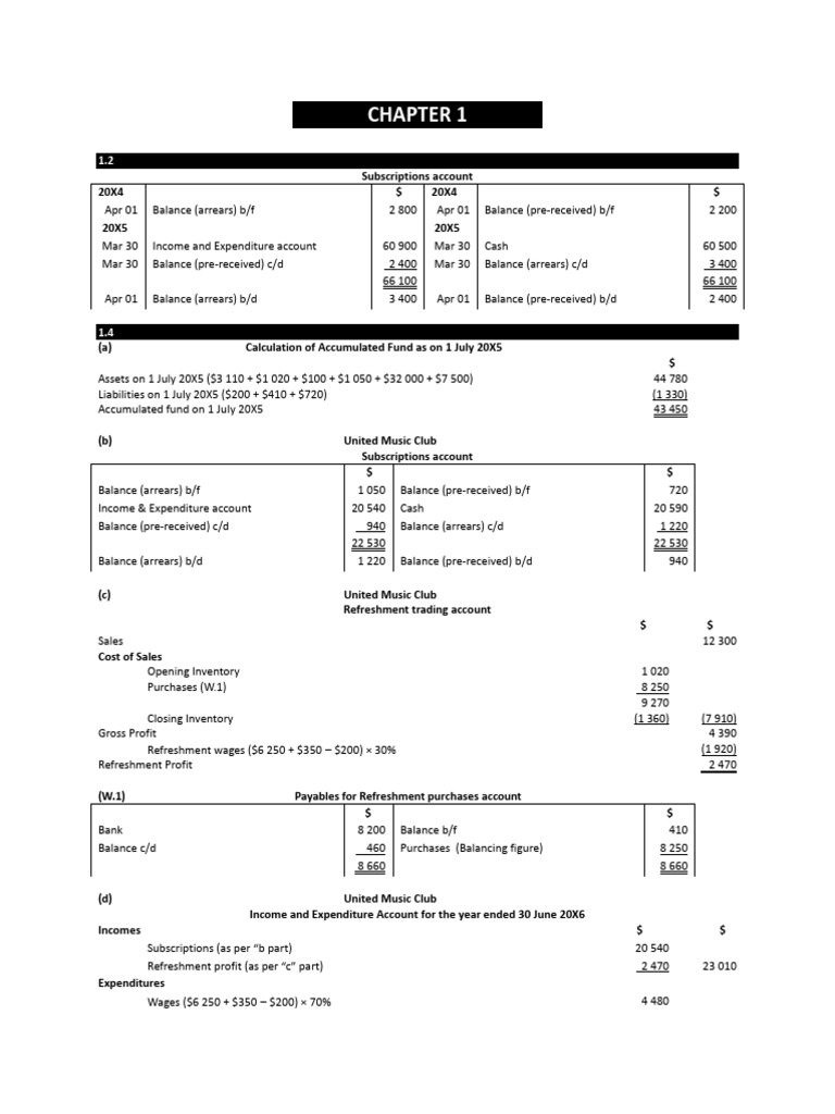 Manual A2 Final | PDF | Expense | Goodwill (Accounting)