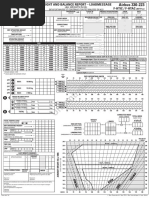 Manual Loadsheet | PDF