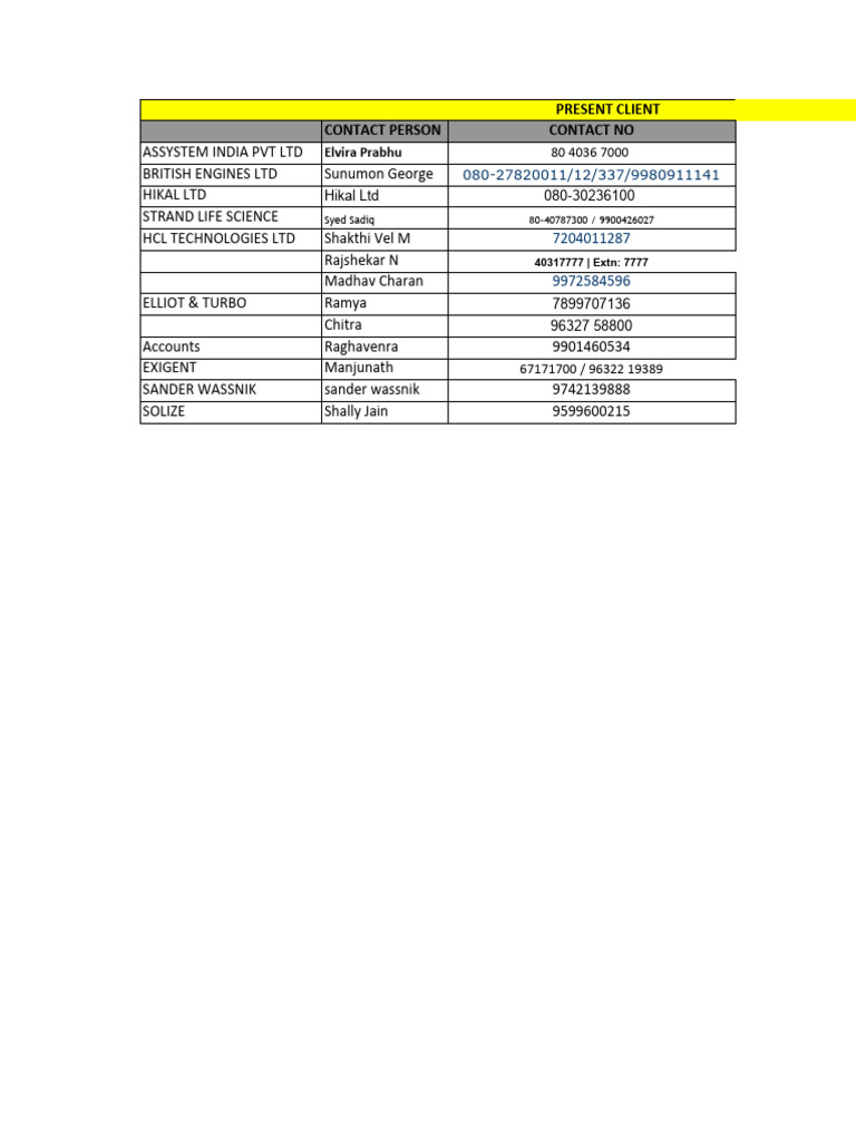 Company Details Ecars | PDF