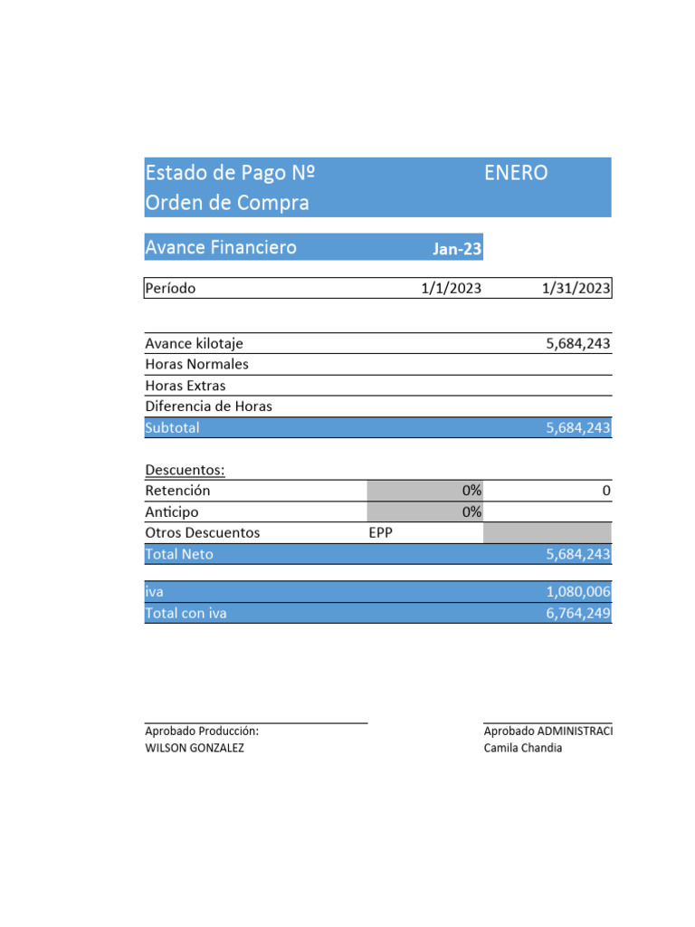 Enfierradores Enero | PDF