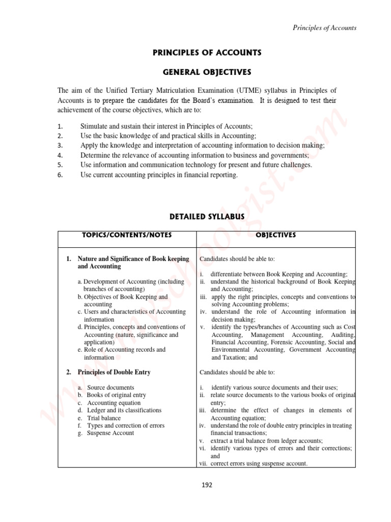 Ysch Oolg Ist.c Om: Principles of Accounts General Objectives | PDF ...