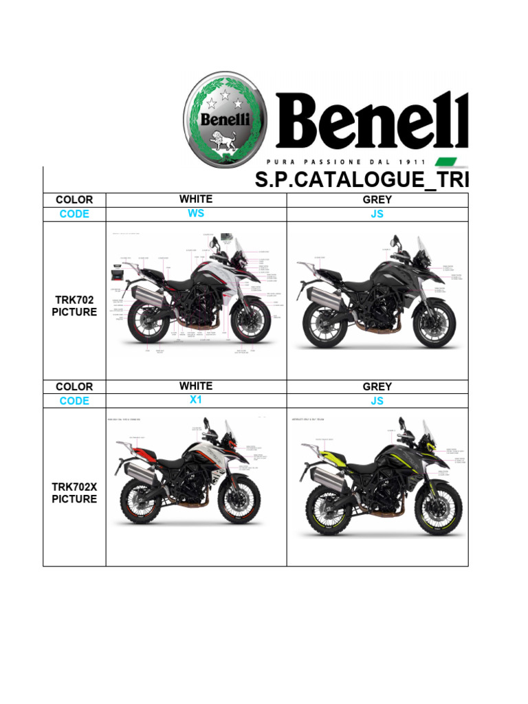 Benelli TRK702 & TRK702X Parts List | PDF | Wheeled Vehicles ...
